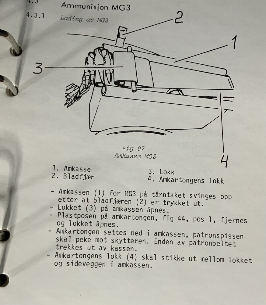 MG3 feed tray - Modern - KitMaker Network