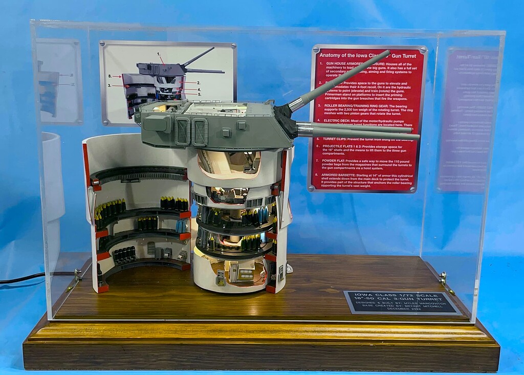 5"38 Cutaway Turret Complex; CAD and 3D Printed - WWII - KitMaker Network