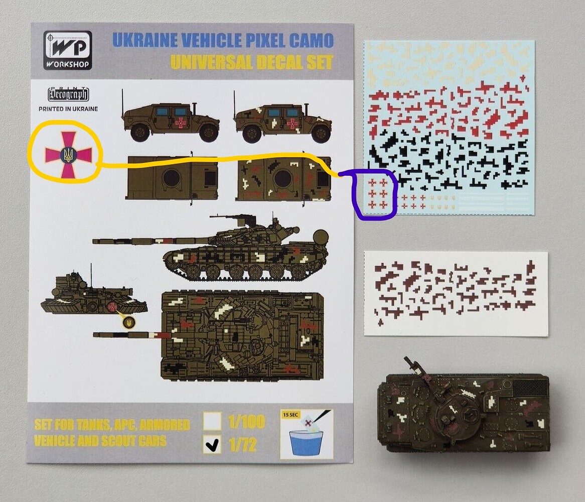 Ukraine vehicle decals - Modern - KitMaker Network