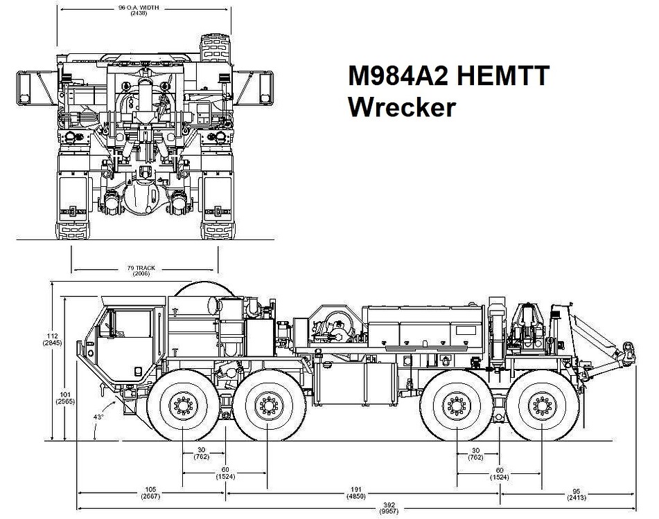 Building a M984A2 HEMTT Wrecker from Trumpeter (NEW BUILD) - Modern ...