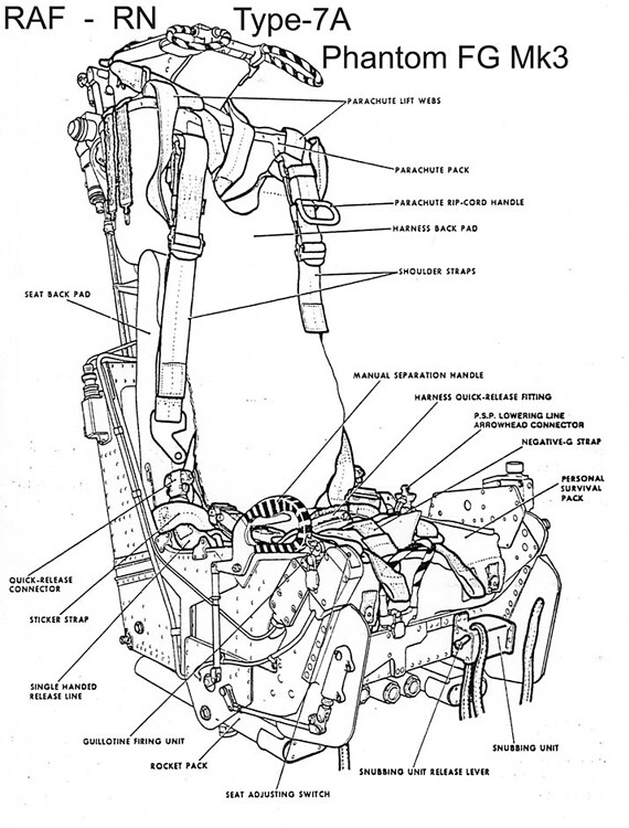 Ejection Seats and Cockpits, a modelers headache… - Reference by ...