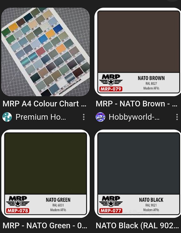 Correct NATO acrylic colors by brand - Modern - KitMaker Network