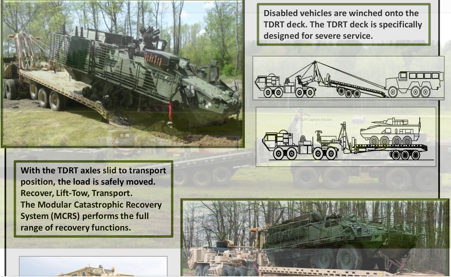 Question about possibility of recovery stryker icv - Modern - KitMaker ...